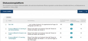 Online-Kommunikation und -Kollaboration mit Blackboard – E-Learning & E ...
