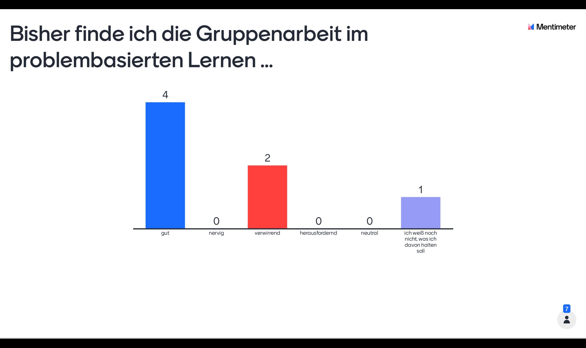 Problembasiertes Lernen (PBL) – erste Erfahrungen – Arabistik lehren ...